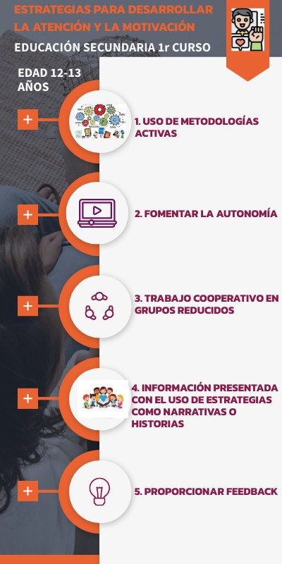 JAUME MIR. LÍNEA TEMPORAL ESTRATEGIAS PARA MOTIVACIÓN Y ATENCIÓN | Genially