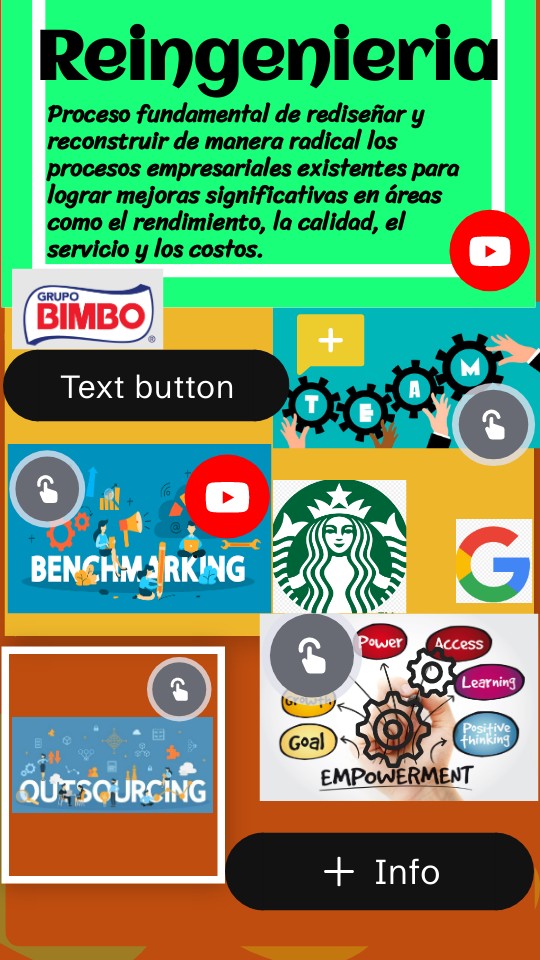 Poster Interactivo Reingenieria | Genially