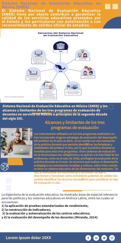 Sistema Nacional de Evaluación Educativa en México (SNEE) | Genially