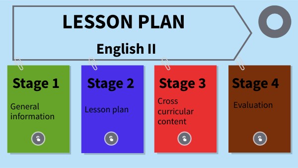 Lesson Plan English 2 | Genially