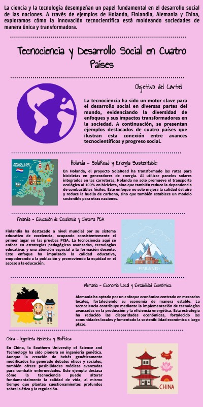 Act_Int 5_M21 | Genially