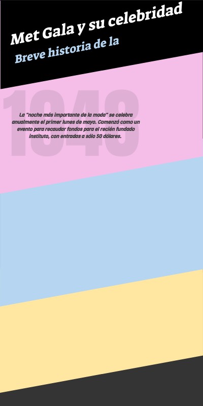 INFO LISTADO | Genially