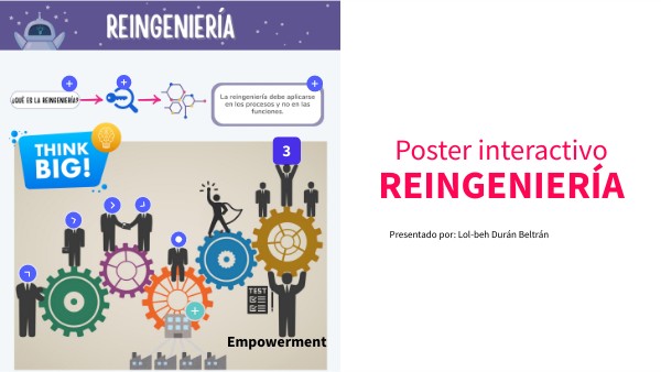 Póster interactivo Reingeniería | Genially