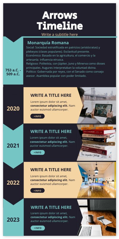 ARROWS TIMELINE | Genially