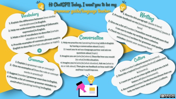 Copy - ChatGPT for Language Learning | Genially