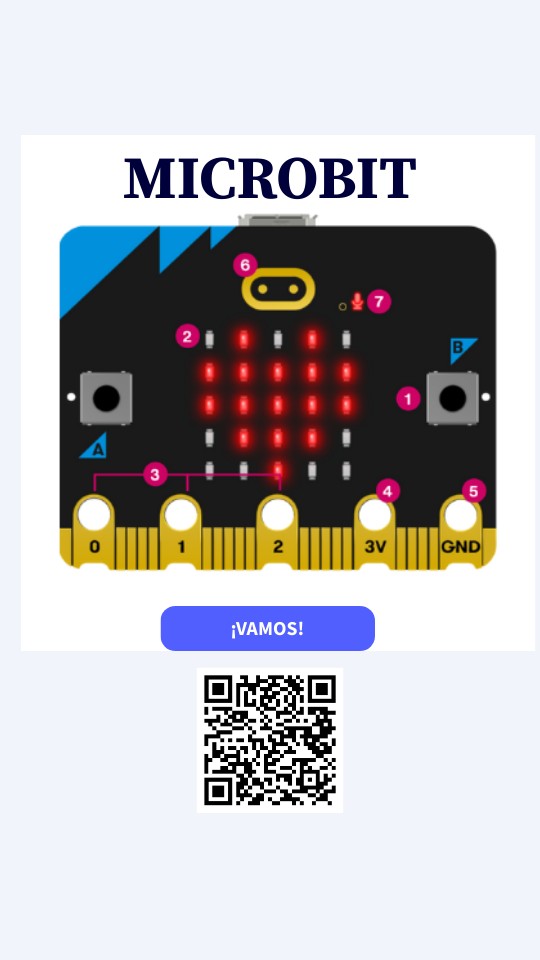Calculadora Microbit