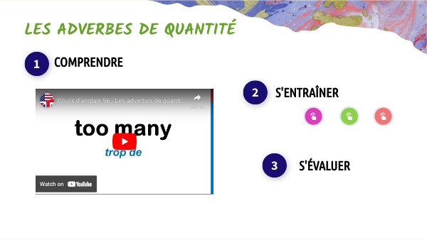 Les adverbes de quantité