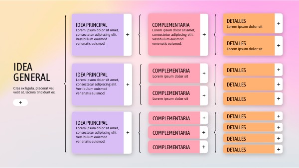 R3_US_CASTILLO_SOFIA | Genially