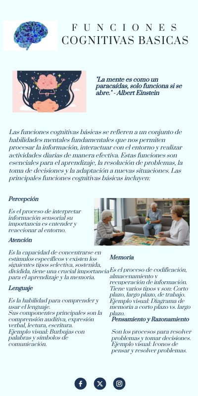 Infografía Funciones Cognitivas Básicas | Genially