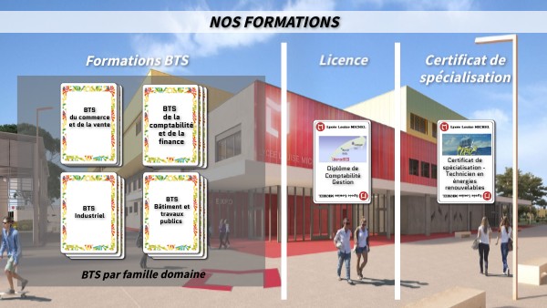 Portail - Formations Post Bac