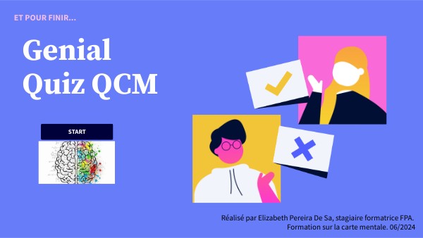 Quiz QCM Carte Mentale. | Genially