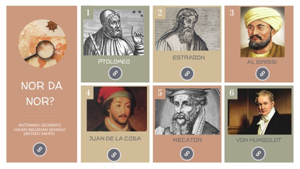 SARRERA: Nor da nor? Geografoak | Genially