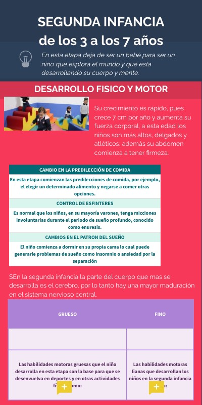 INFO MULTICOLOR | Genially