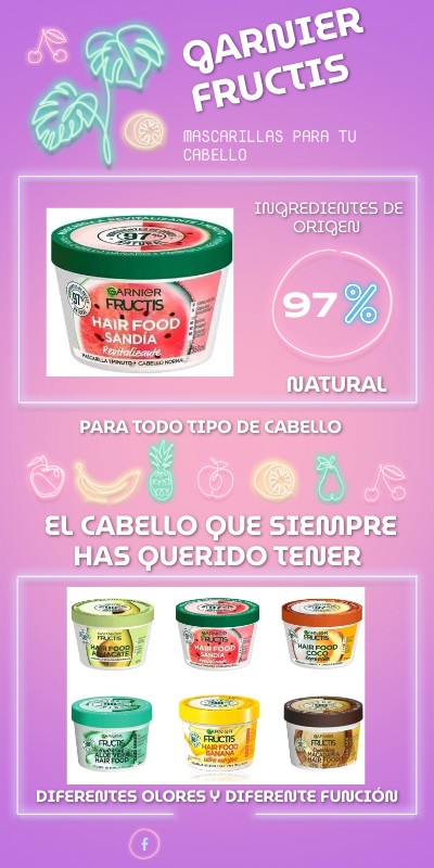 Infografia Florida Neon | Genially