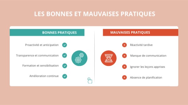 M7 Les bonnes et les mauvaises pratiques