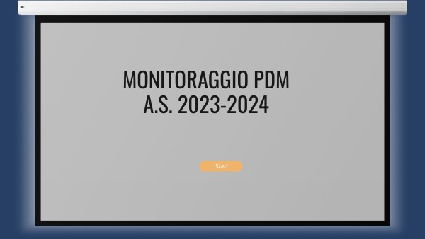Monitoraggio PdM 23-24 | Genially