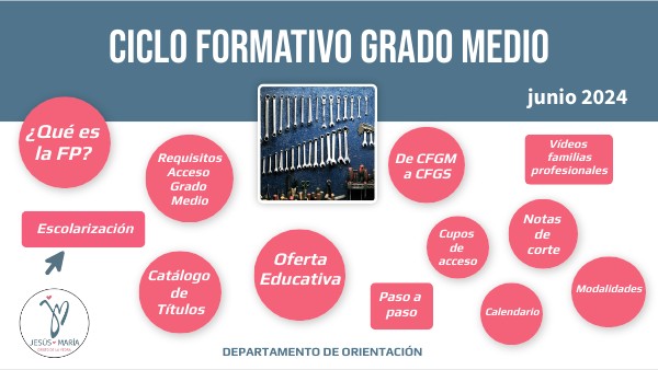 CF Grado Medio