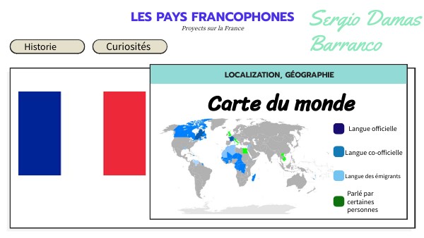 Les pays francophones_ proyects sur la France