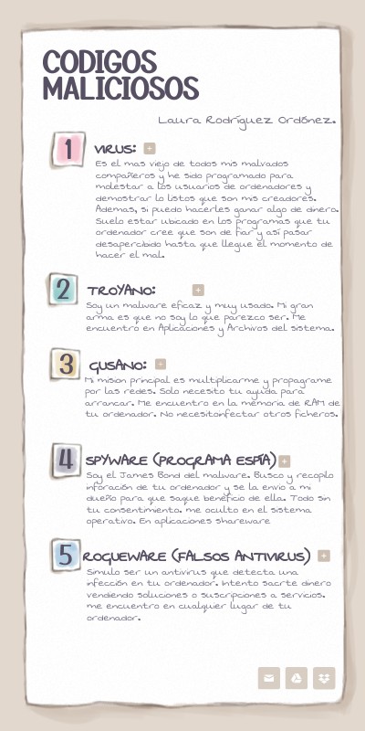 Codigos maliciosos | Genially