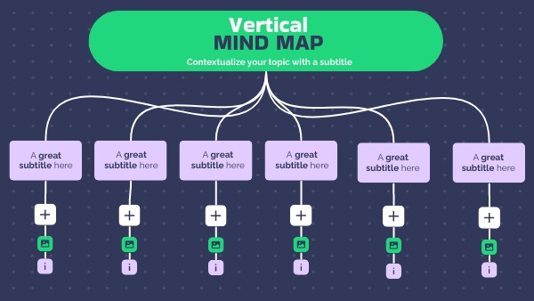 Carte mentale schéma vertical | Genially