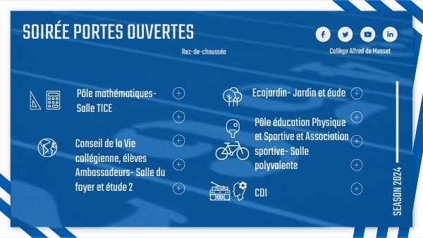 Copie - SPORT LIST | Genially