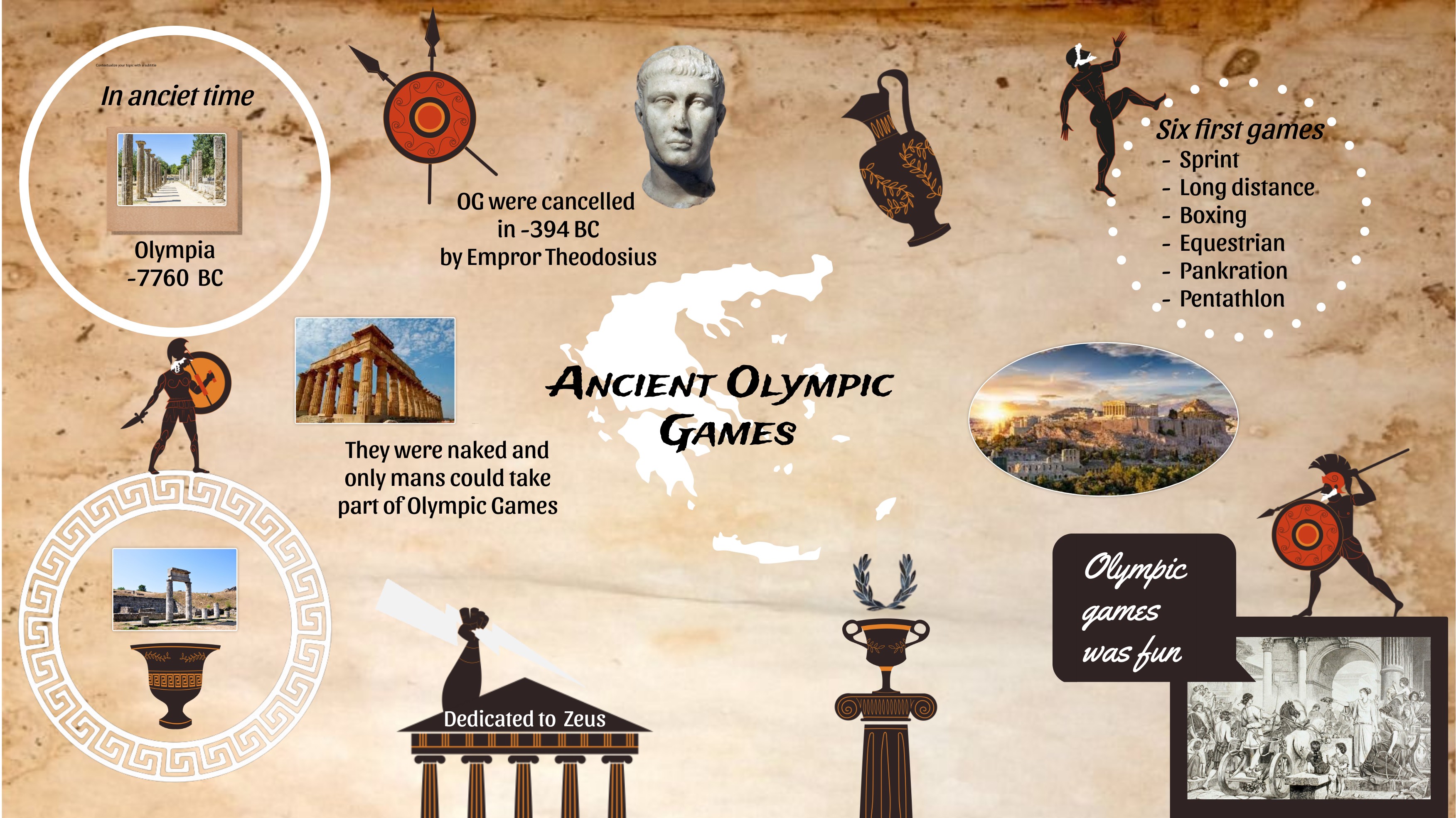Poster English : "Ancient Olympic Games"