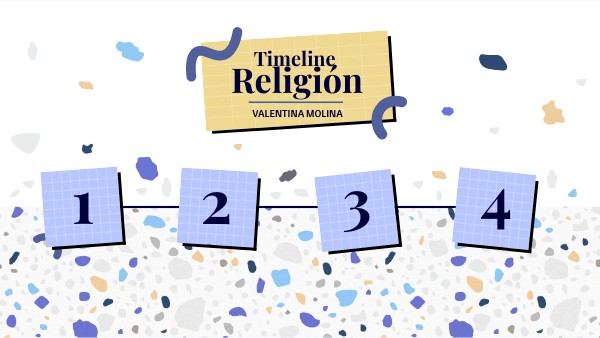 Timeline religión | Genially