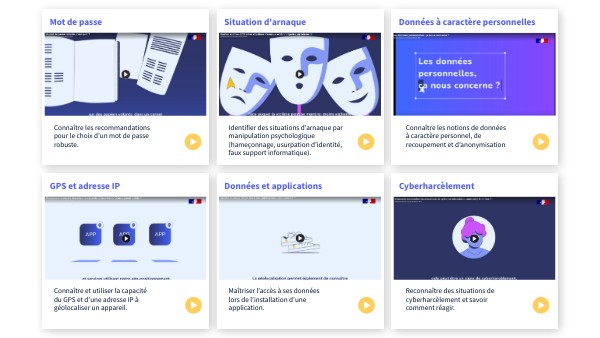 Infographie sensibiliser les élèves | Genially