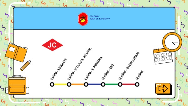 Presentación curs 2025