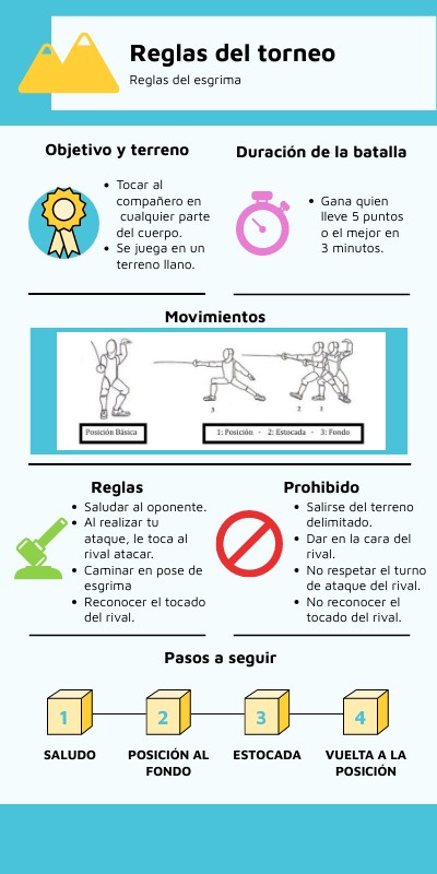 INFO LANZAMIENTO STARTUP