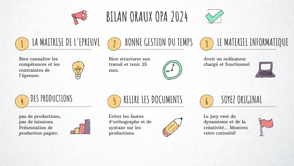 Bilan oraux OPA 2024 | Genially