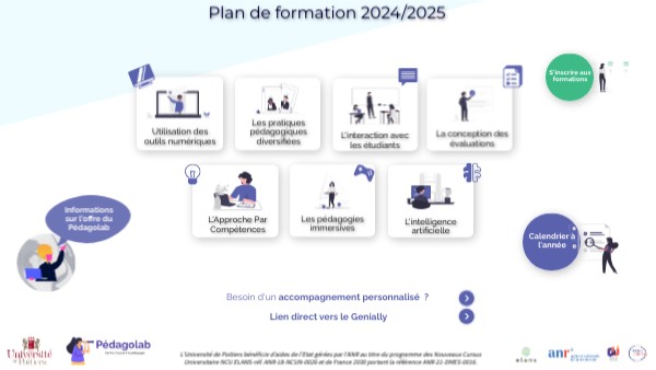 Plan de formation 2024/2025 - Pedagolab