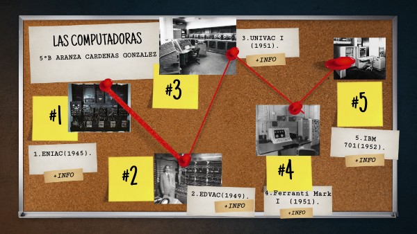 Timeline Detective | Genially