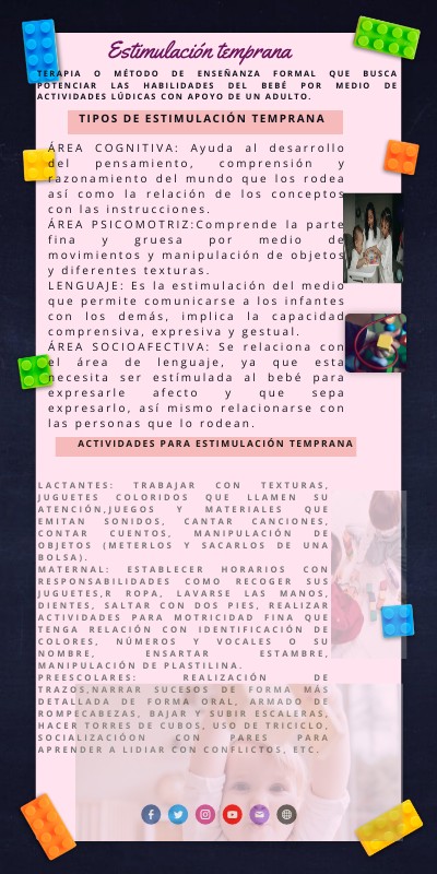POSTER ESTIMULACIÓN TEMPRANA | Genially