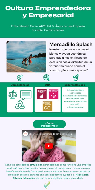 Proyecto CCDE | Genially