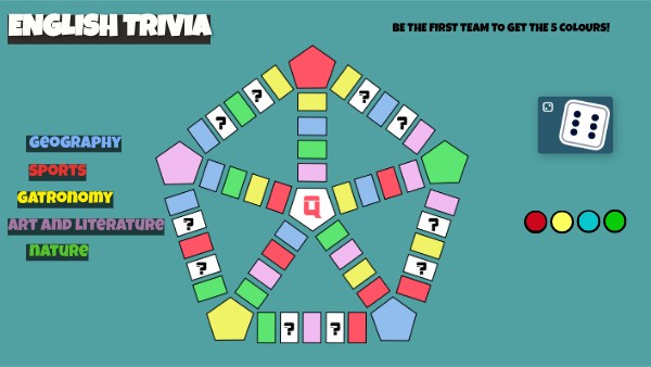 English trivia | Genially