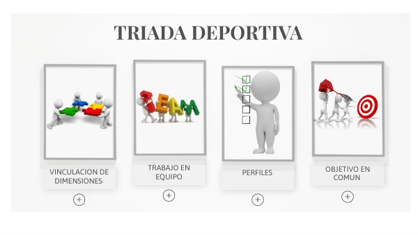 TRIADA DEPORTIVA | Genially