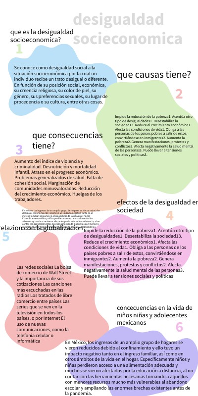 infografia desigualdad economica santander estefania | Genially