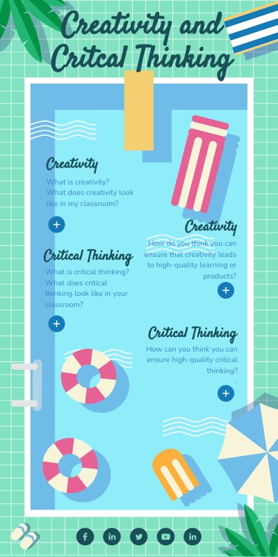 Critical Thinking and Creativity