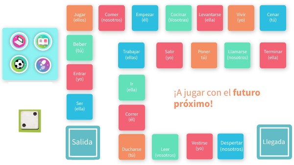 A1 - Tablero Futuro Próximo | Genially