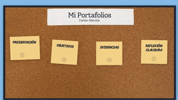 Portfolio Carlos | Genially