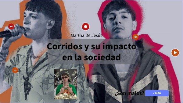 Essential Interactive Image