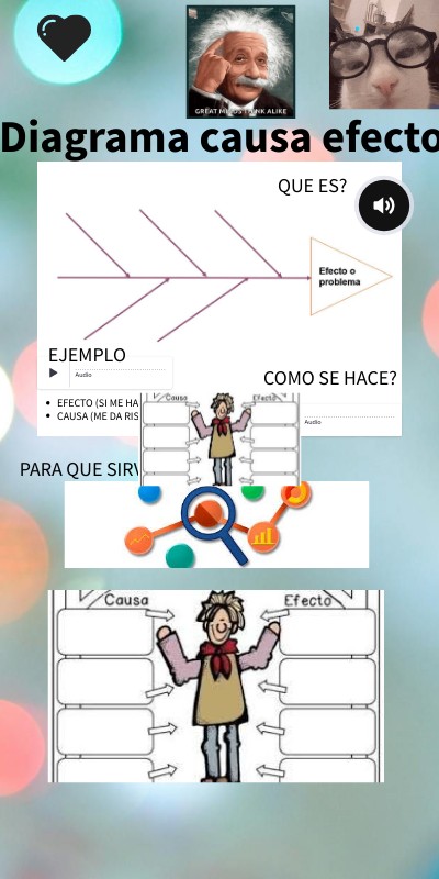Actividad 15: "Infografía sobre el Diagrama de causa efecto"