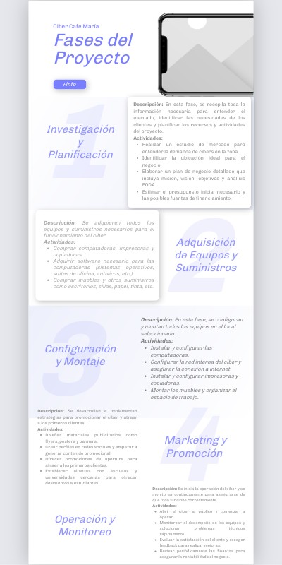 LISTA PRO | Genially