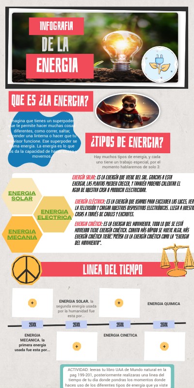 Infografía DE LA ENERGIA | Genially