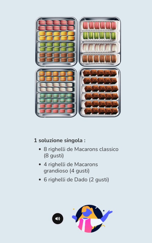 IT - Vitrine 4 emplacements | Genially