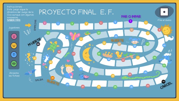 PROYECTO FINAL E. F. | Genially