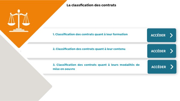 UE1 - Classification des contrats