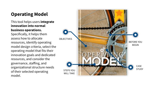 Copia - Operating Model
