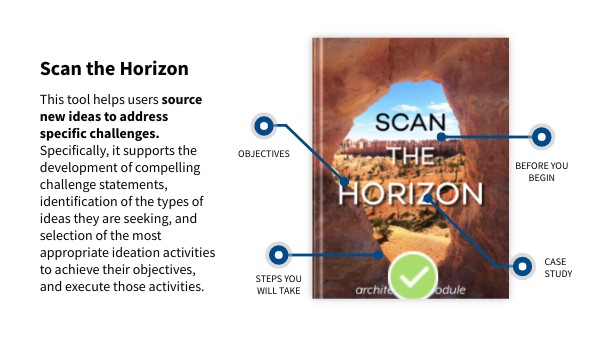 Copia - Scan the Horizon
